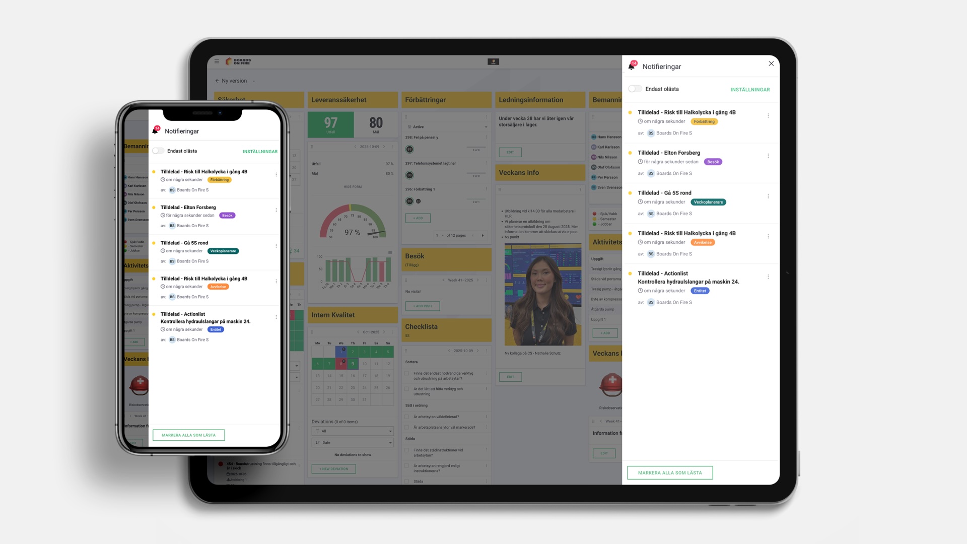 NEWS: Notifications in Boards on Fire! / Boards on Fire