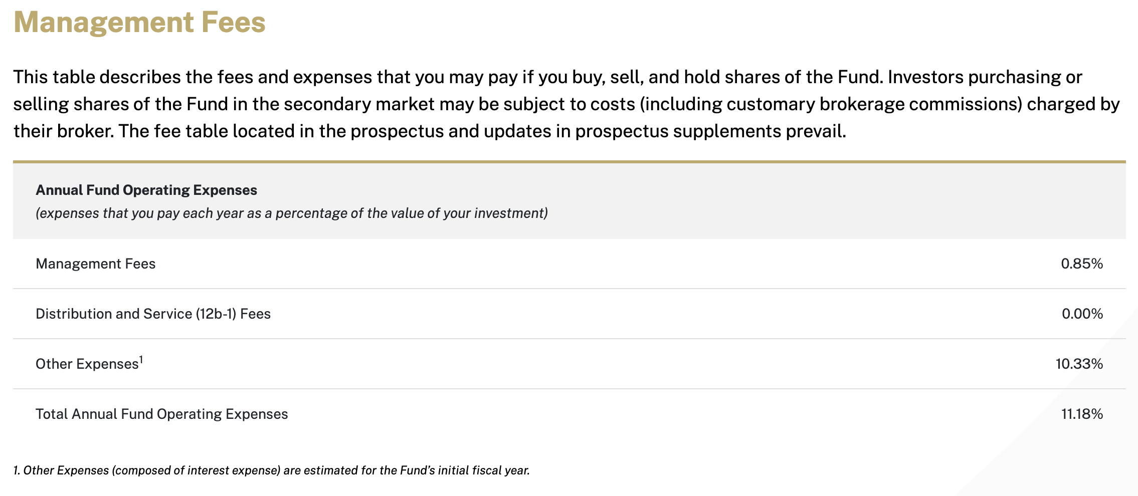 Best Bitcoin ETF Fees: Lowest to Highest (July 2024) - Swan Bitcoin