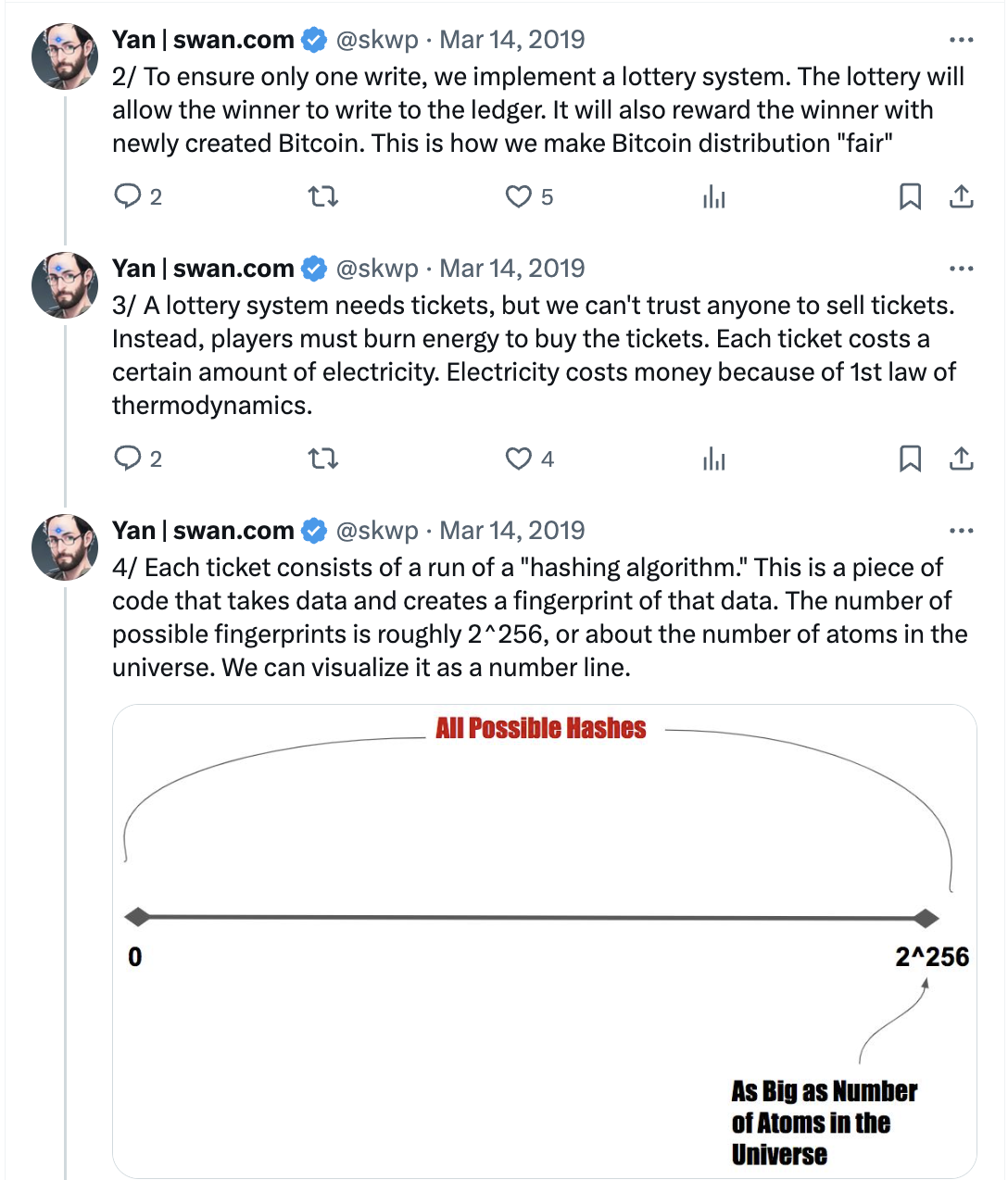 What Is BTC Hashrate? Why You Should Care (July 2024 Update) - Swan Bitcoin