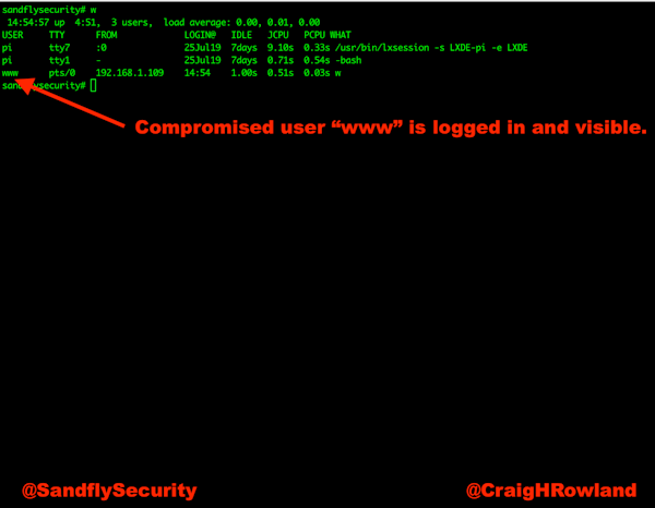 Using Linux utmpdump for Forensics and Detecting Log File Tampering