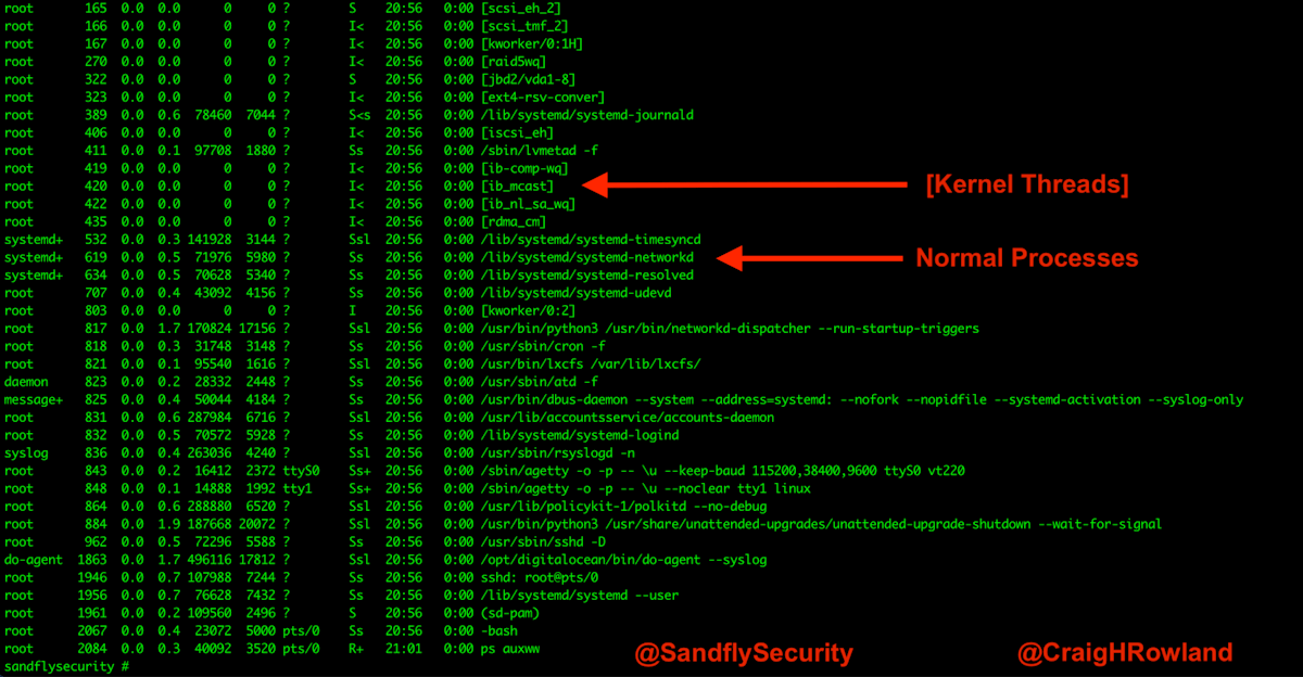Detecting Linux Kernel Process Masquerading with Command Line Forensics