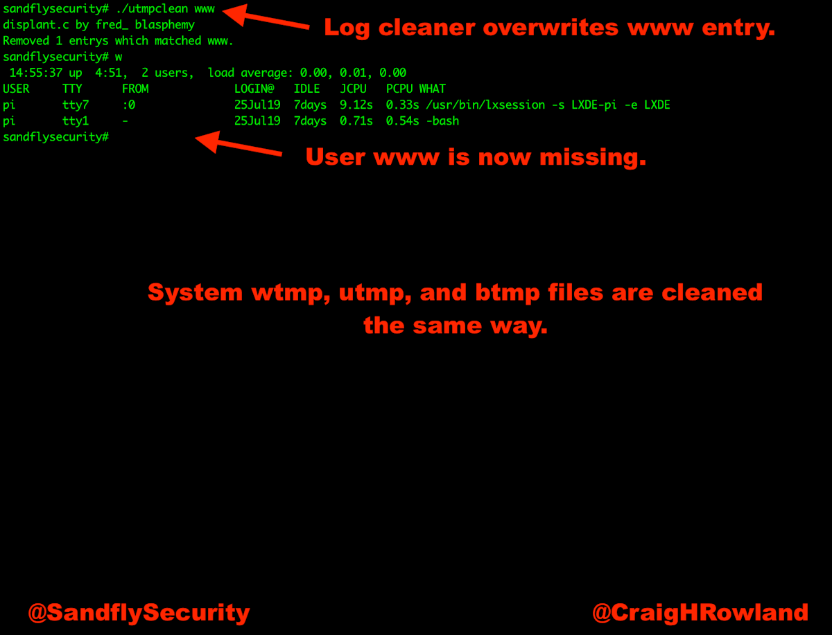 Using Linux utmpdump for Forensics and Detecting Log File Tampering