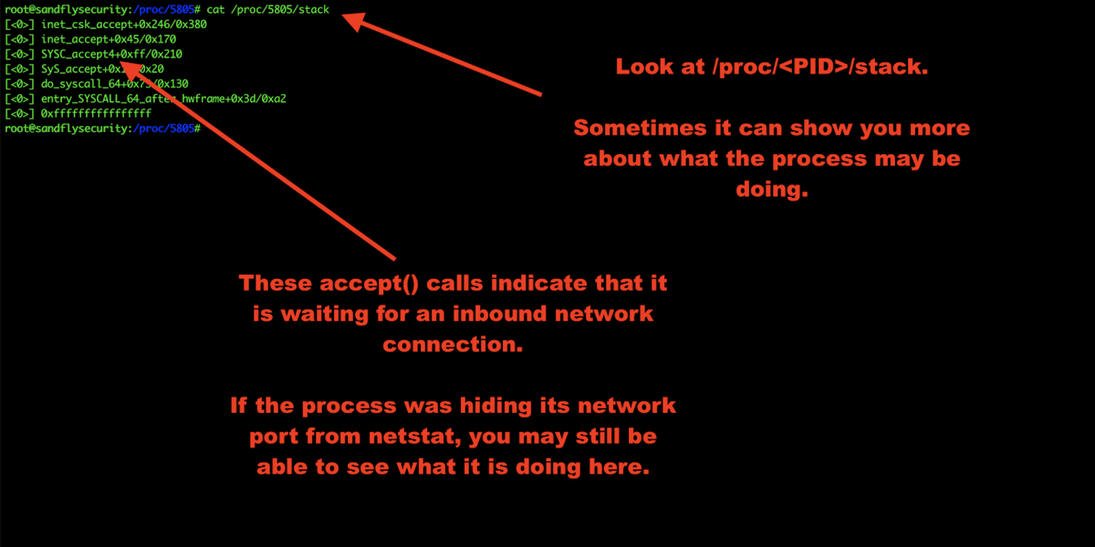 Basic Linux Malware Process Forensics for Incident Responders
