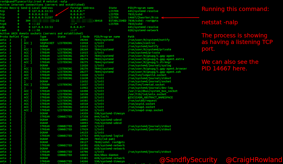 Linux Malware Detection | Ubuntu, Debian, Redhat, Suse, Fedora ...
