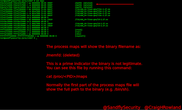 Linux Malware Detection | Ubuntu, Debian, Redhat, Suse, Fedora ...