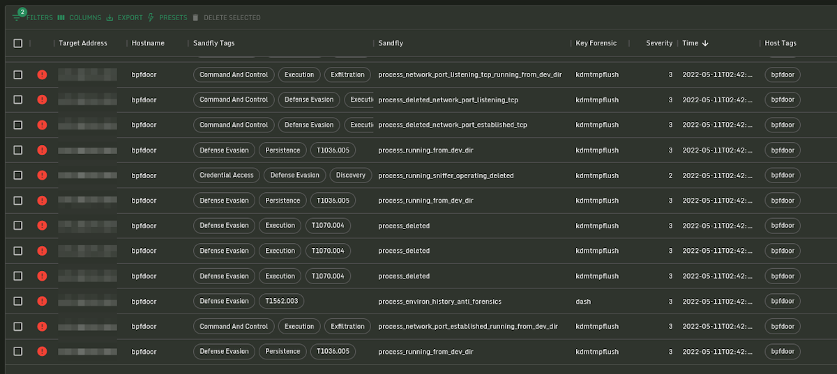 BPFDoor - An Evasive Linux Backdoor Technical Analysis