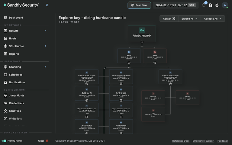 SSH Key and Password Monitoring | Sandfly Security
