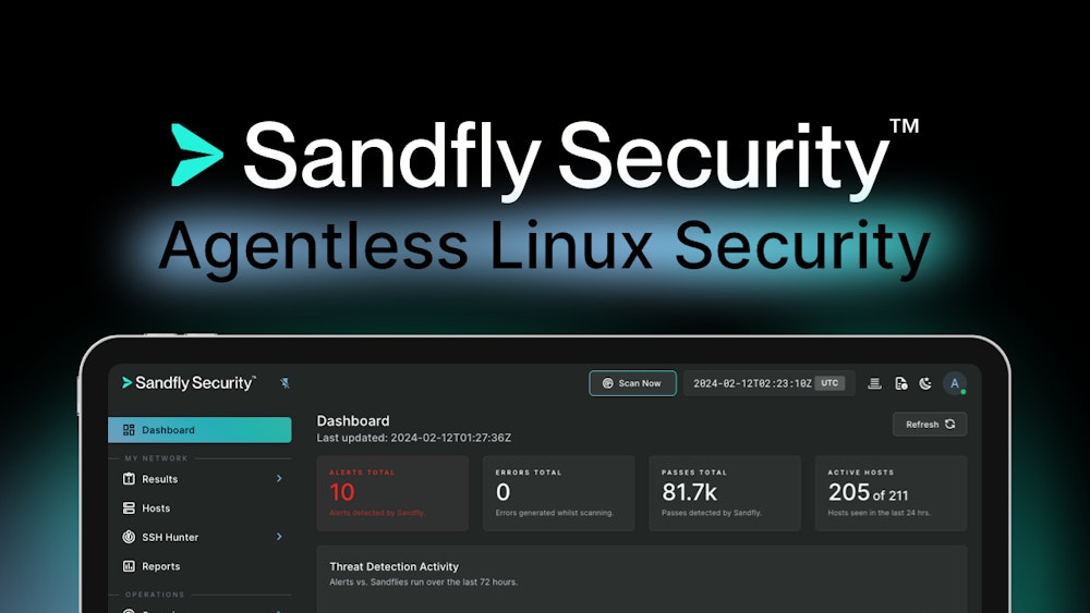 Xz Ssh Backdoor Detection Strategies Sandfly Security