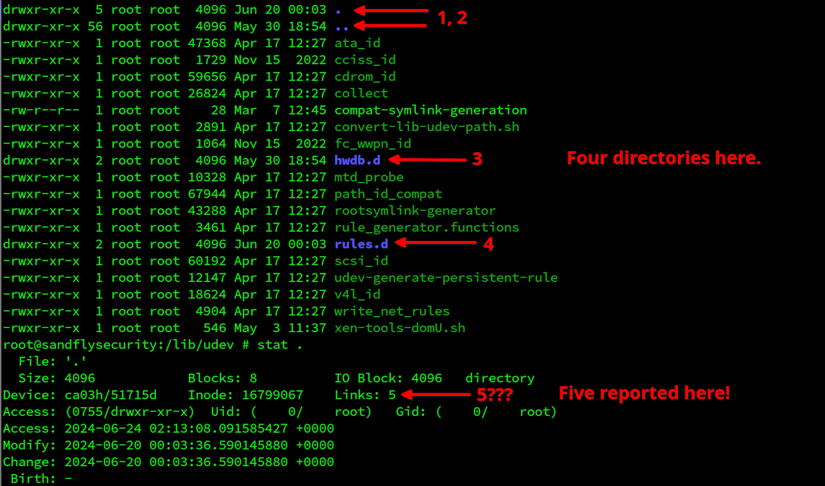 Detecting Linux Stealth Rootkits With Directory Link Errors