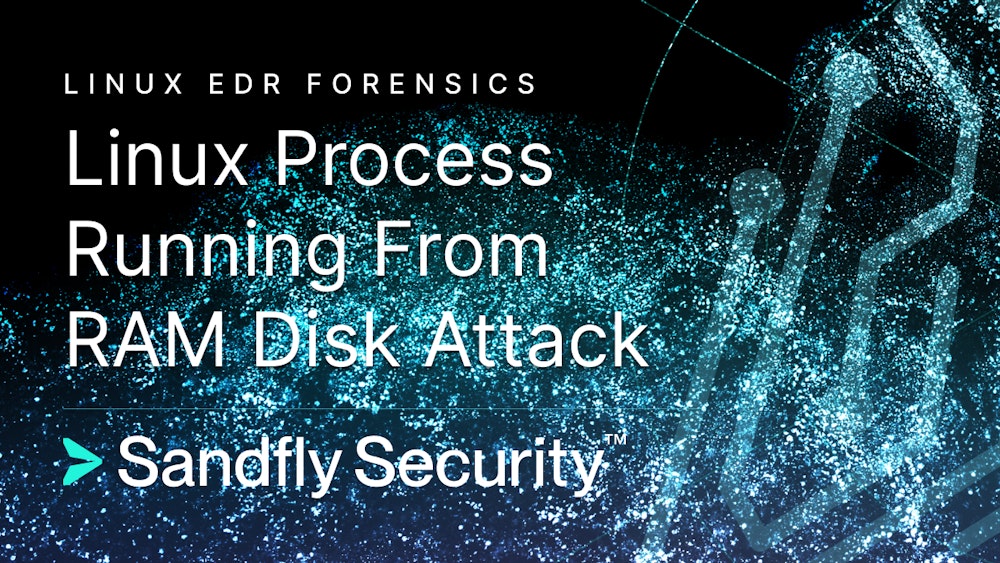 Linux Process Running from /dev/shm RAM Disk Attack