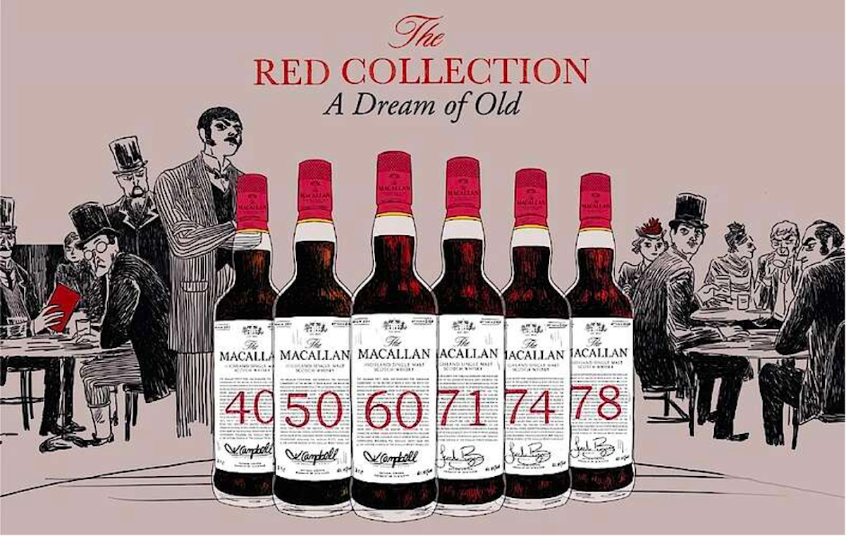 The Red Collection hay nghệ thuật đóng băng thời gian?