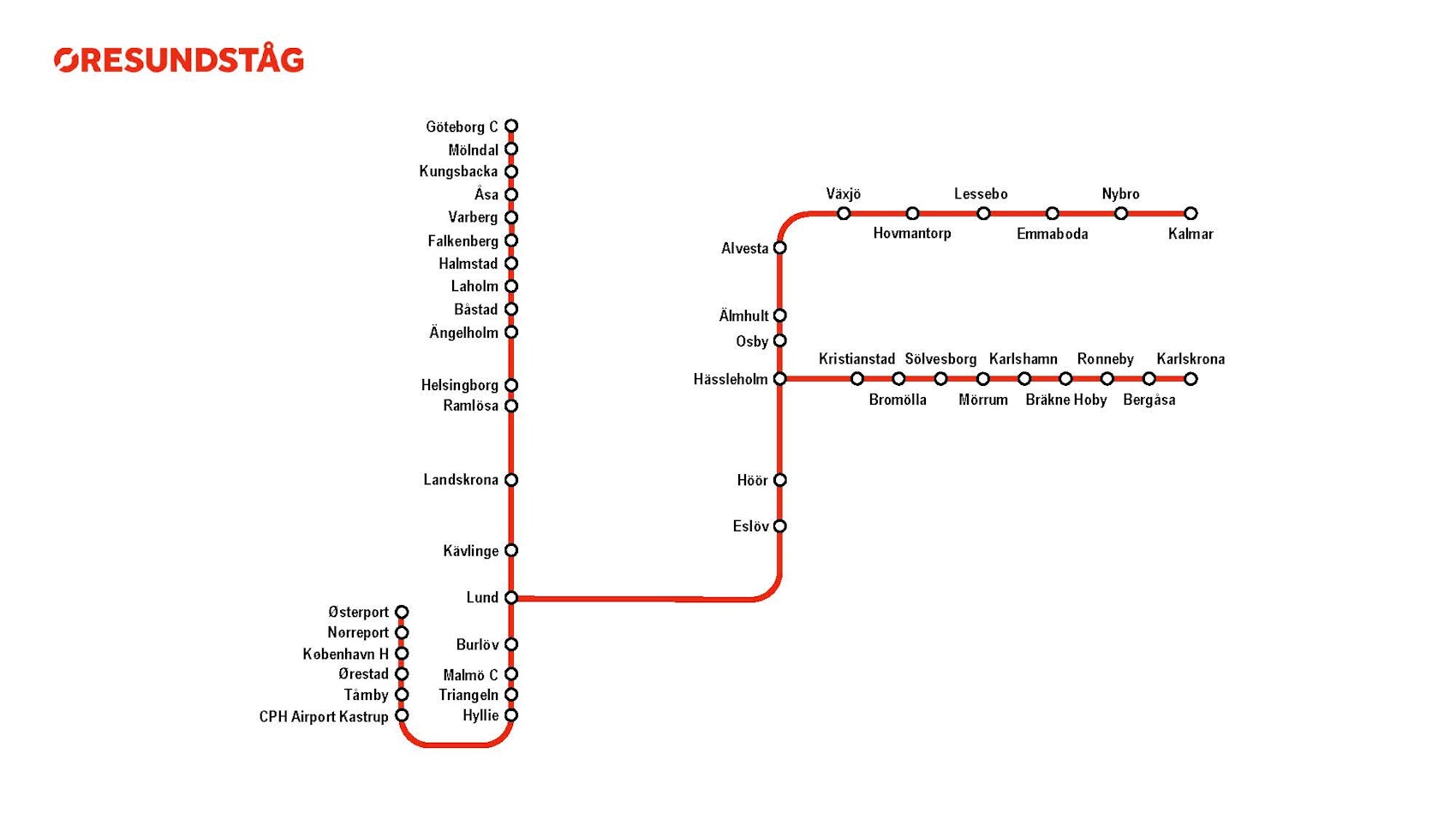 Linjekarta Öresundståg 2024