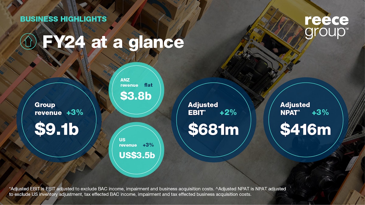Reece Group Full FY24 Results | The Reece Group