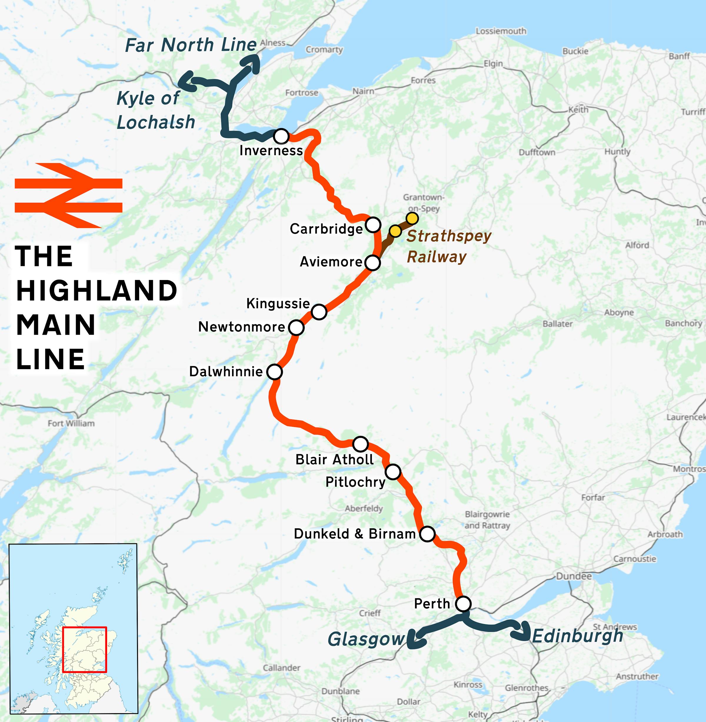 The Highland Main Line