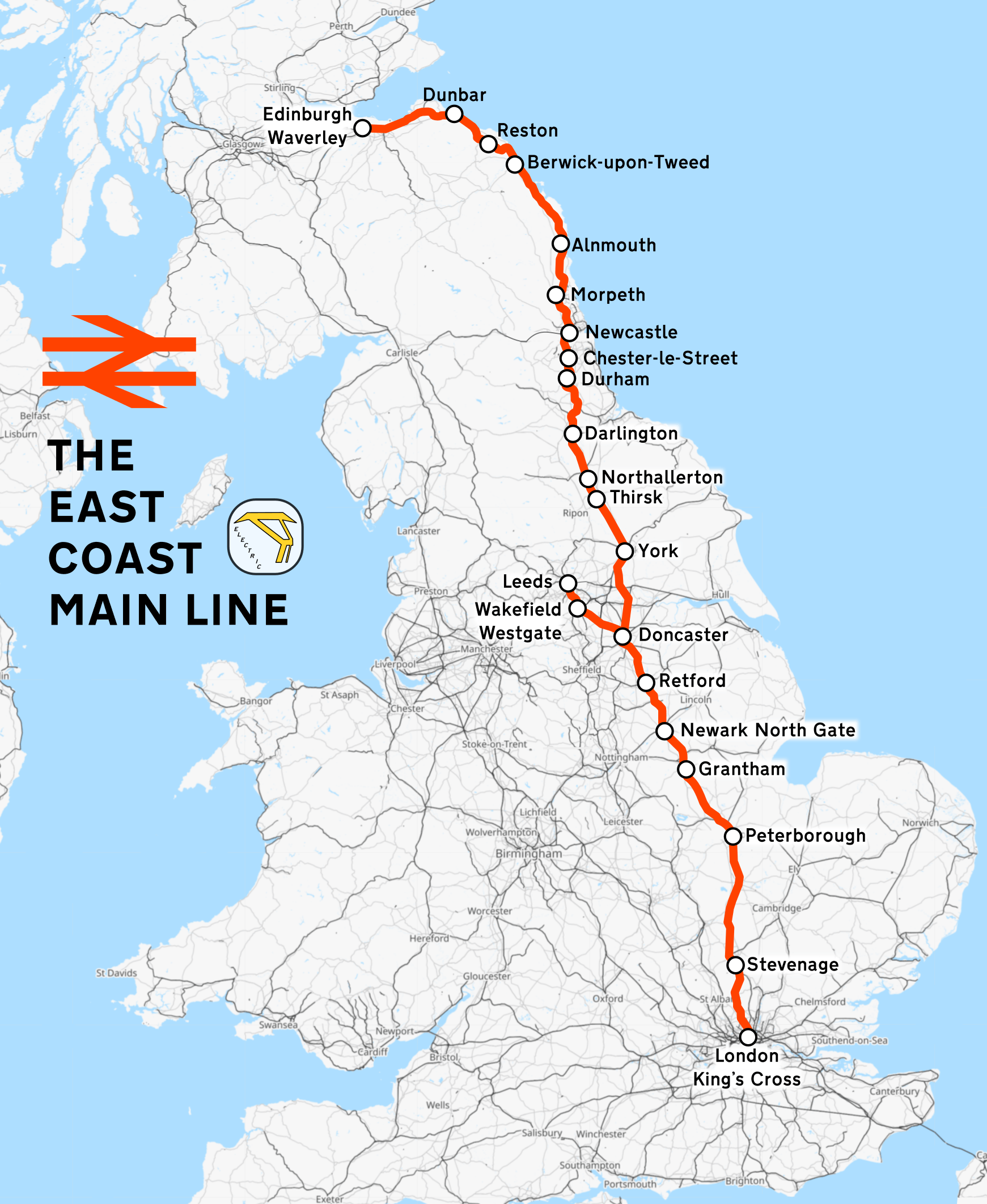 East Coast Main Line