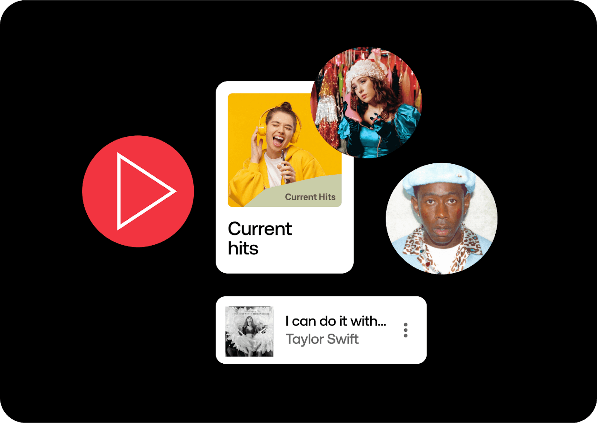 Contact sales | Soundtrack