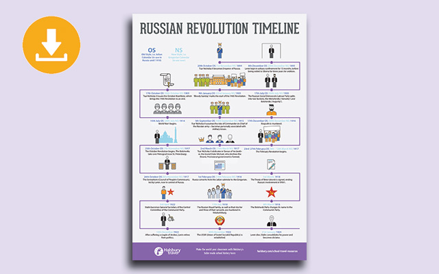 Russian Revolution Timeline 1917 Russian Revolution Timeline Russian Russian Revolution Timeline 1917 Russian Revolution Timeline Russian