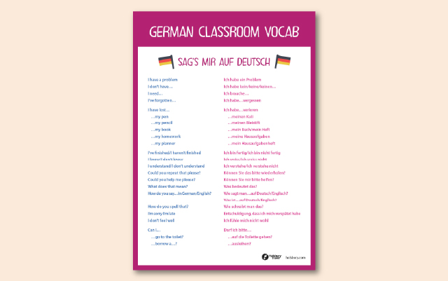 German Classroom Vocabulary Poster | Halsbury Travel