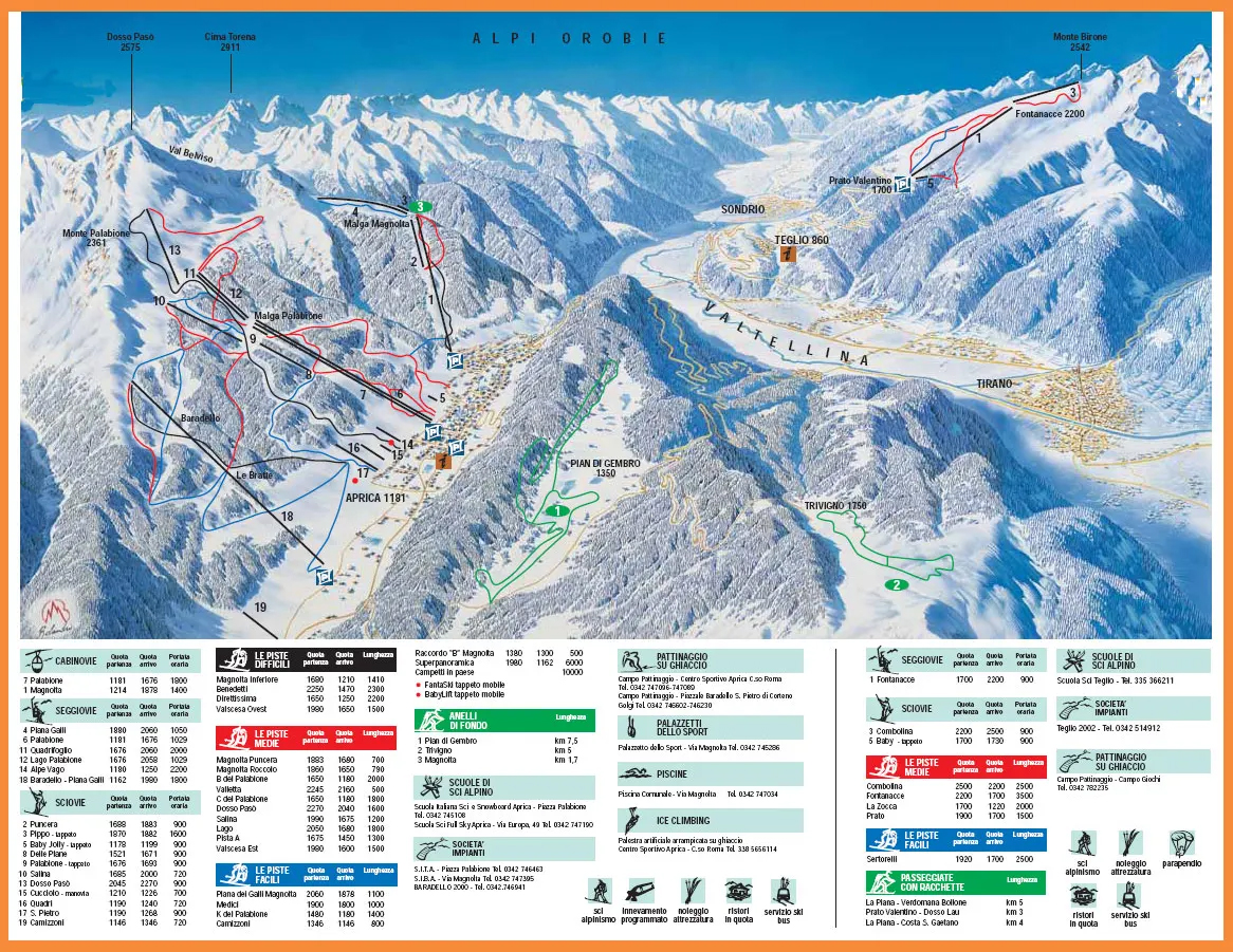 School Ski Trip to Aprica