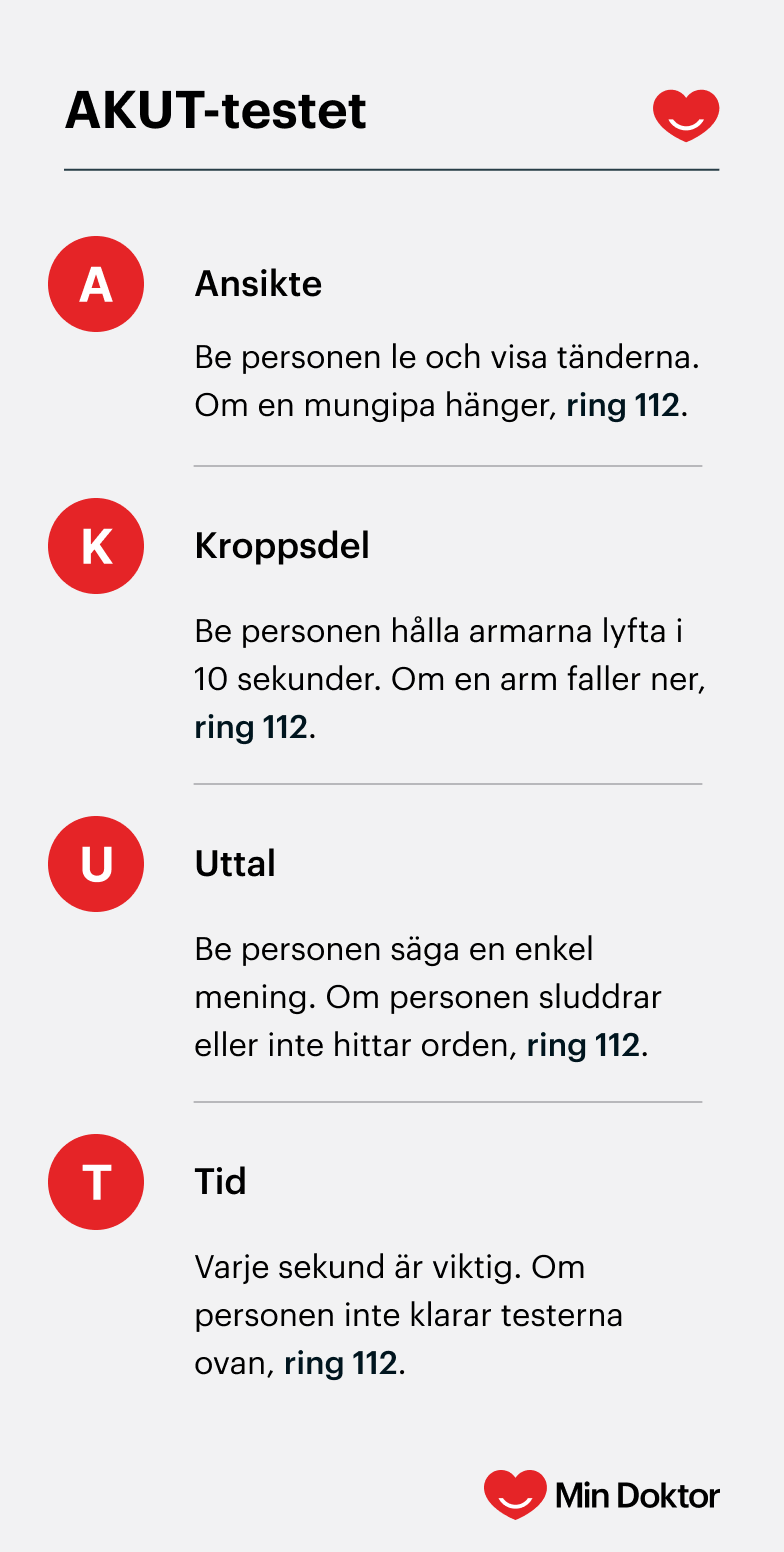 Stroke | Hjärnblödning eller propp · Min Doktor