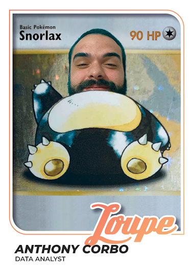 Loupe | Meet the Team