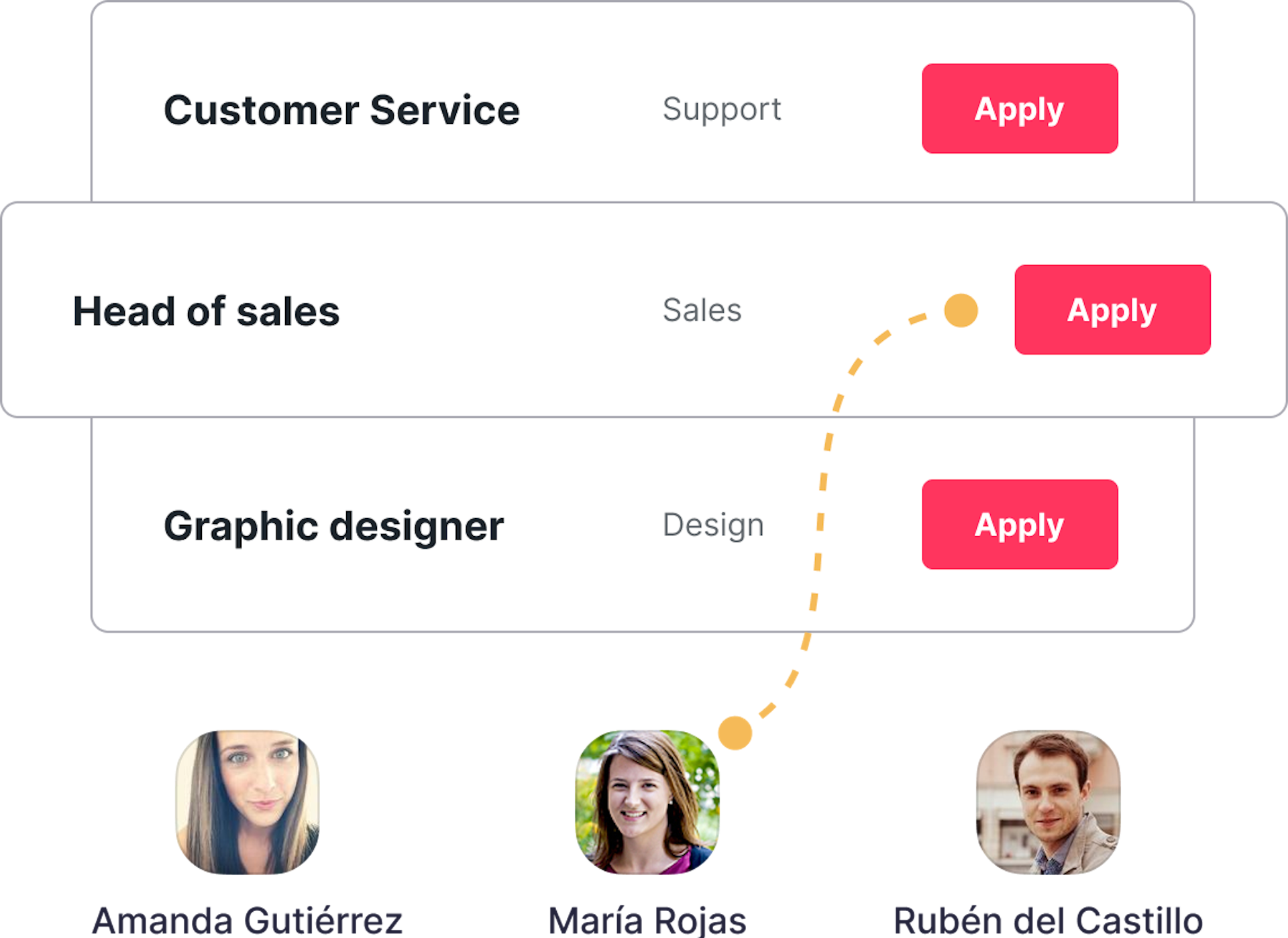 Applicant Tracking System - Factorial