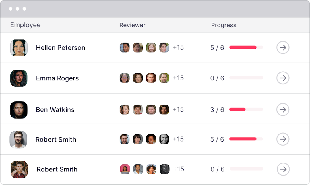 Every feature Factorial HR offers - Human Resources Software