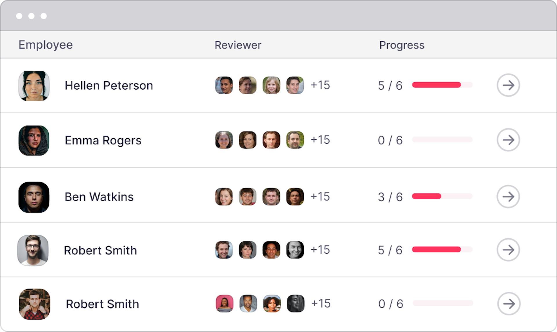 Performance Management Software Solution | Factorial
