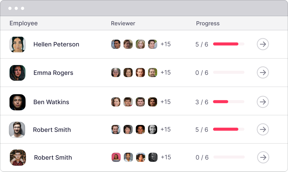 All-in-One Human Resources (HR) Software - FactorialHR