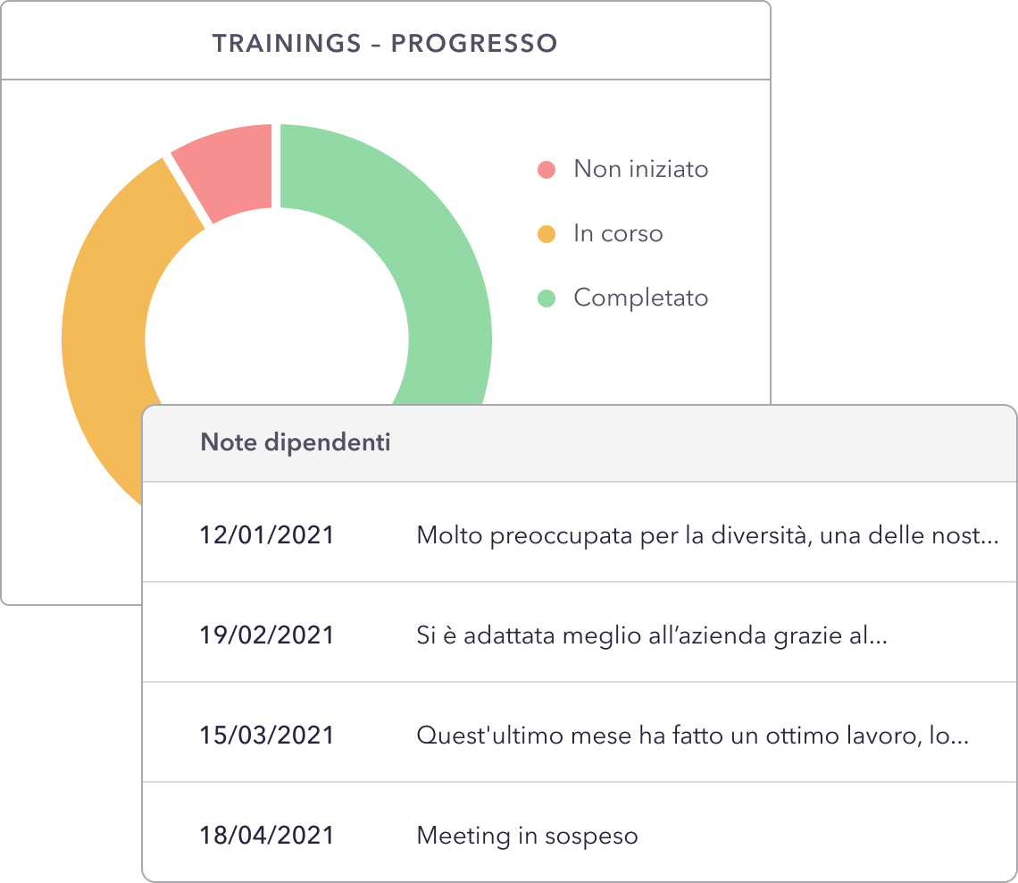 Performance management-Factorial HR