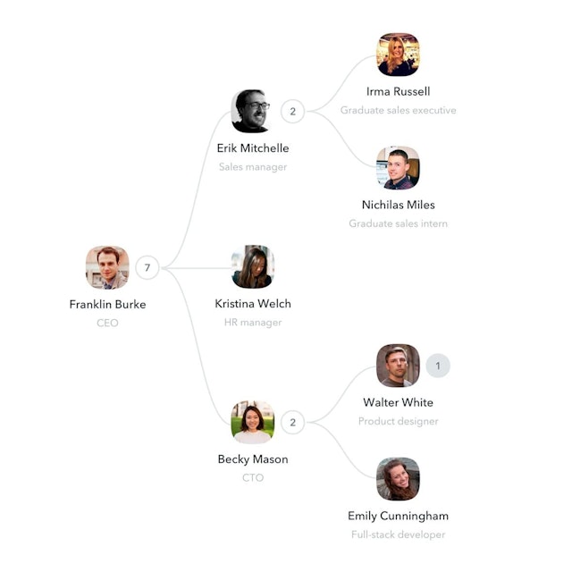 Online organizational chart maker for free - Factorial