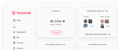 The Factorial Function