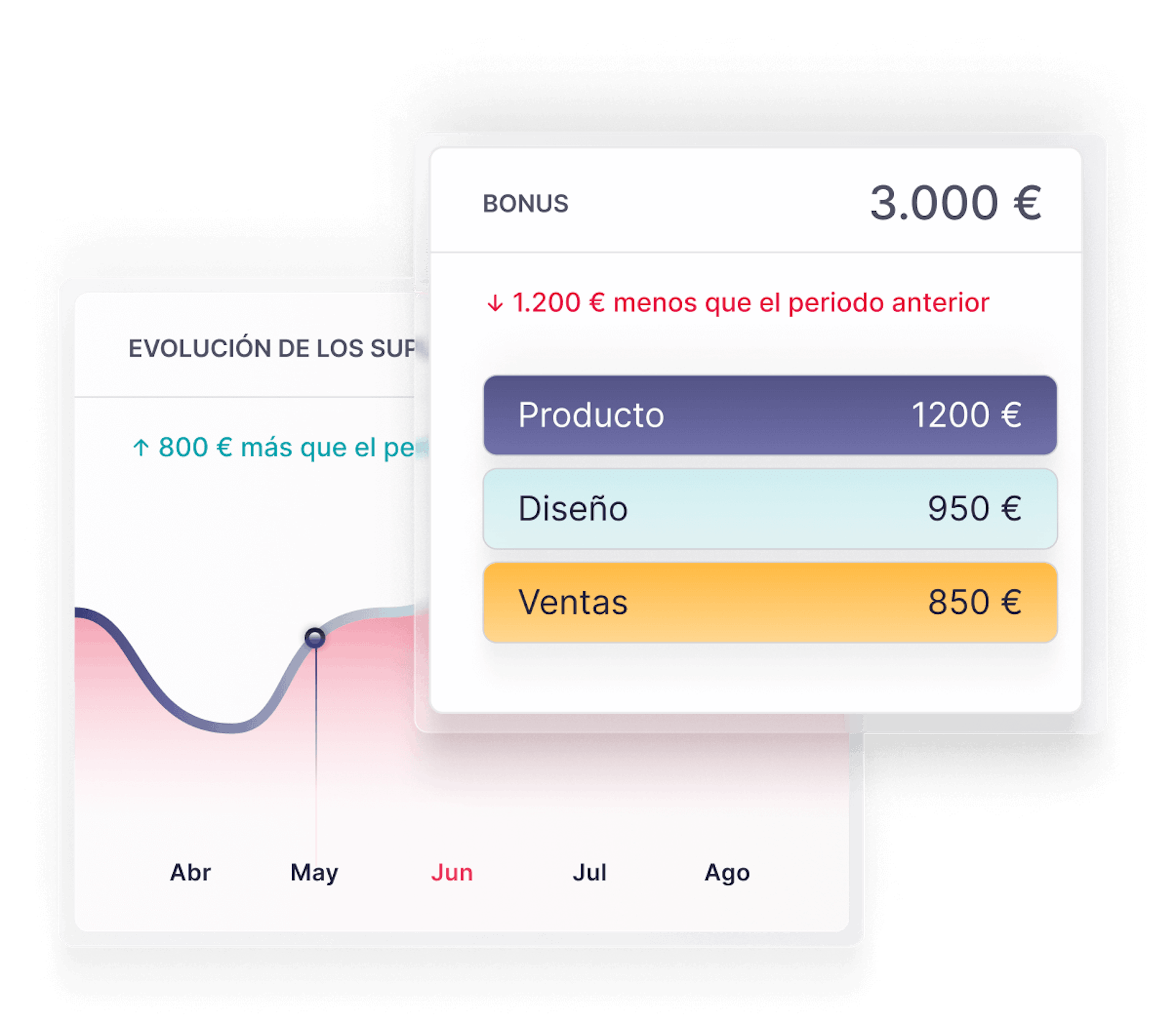 Programa para gestionar nóminas - Factorial