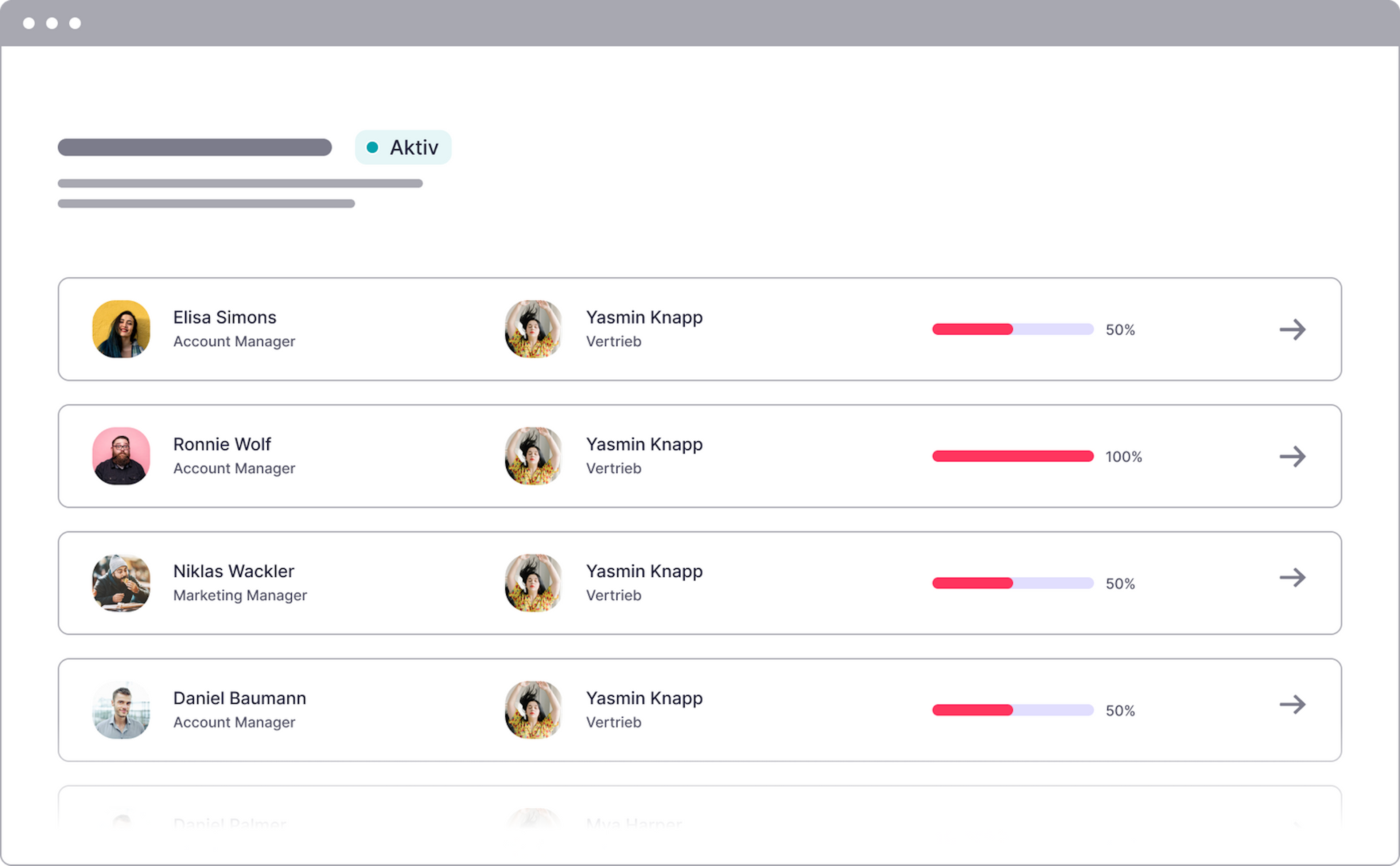 Performance Management System – online kostenlos testen