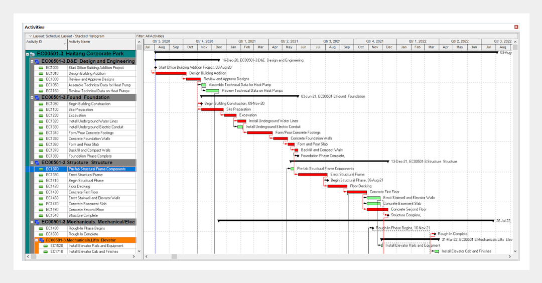 Primavera - Integrations with Factorial