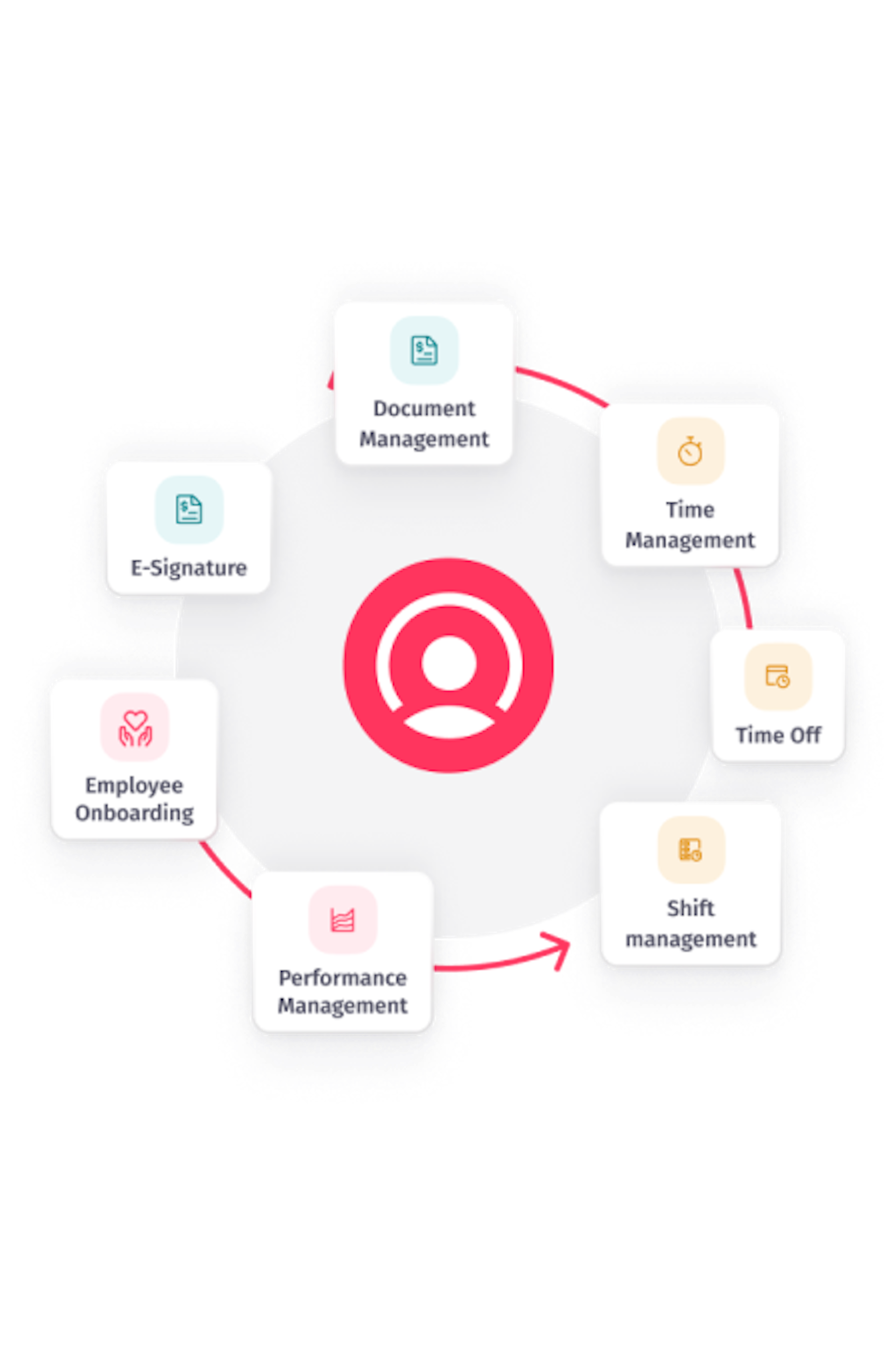 Time Management Software Solution | Factorial