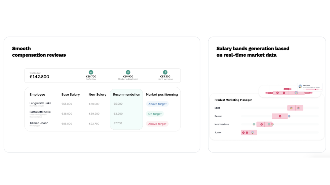 Figures - Integrations with Factorial