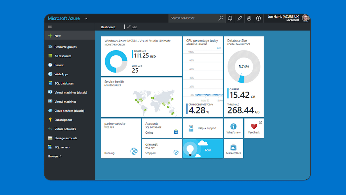 Microsoft Azure - Integrations with Factorial