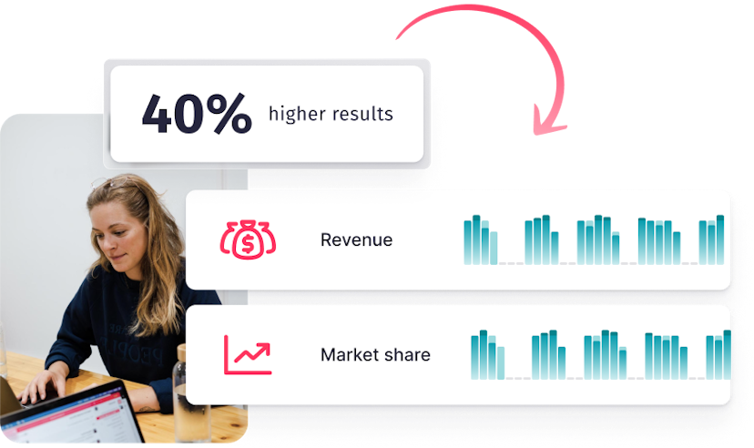 Partnership Program | Factorial