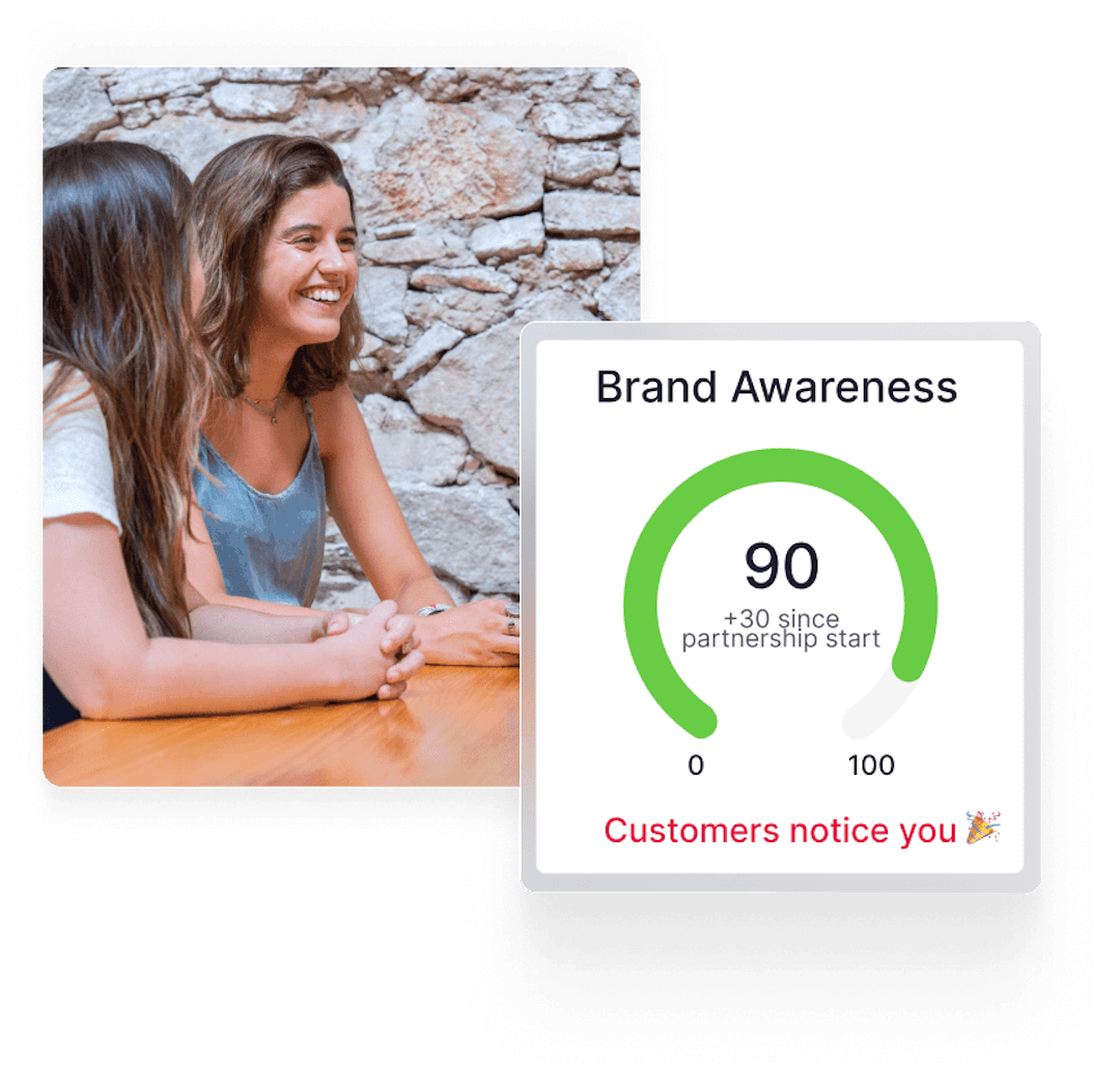 Partnership Program | Factorial