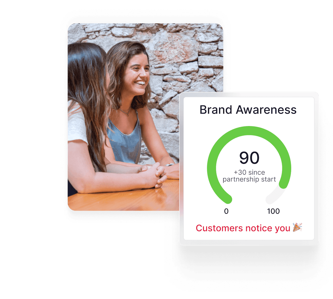 Partnership Program | Factorial