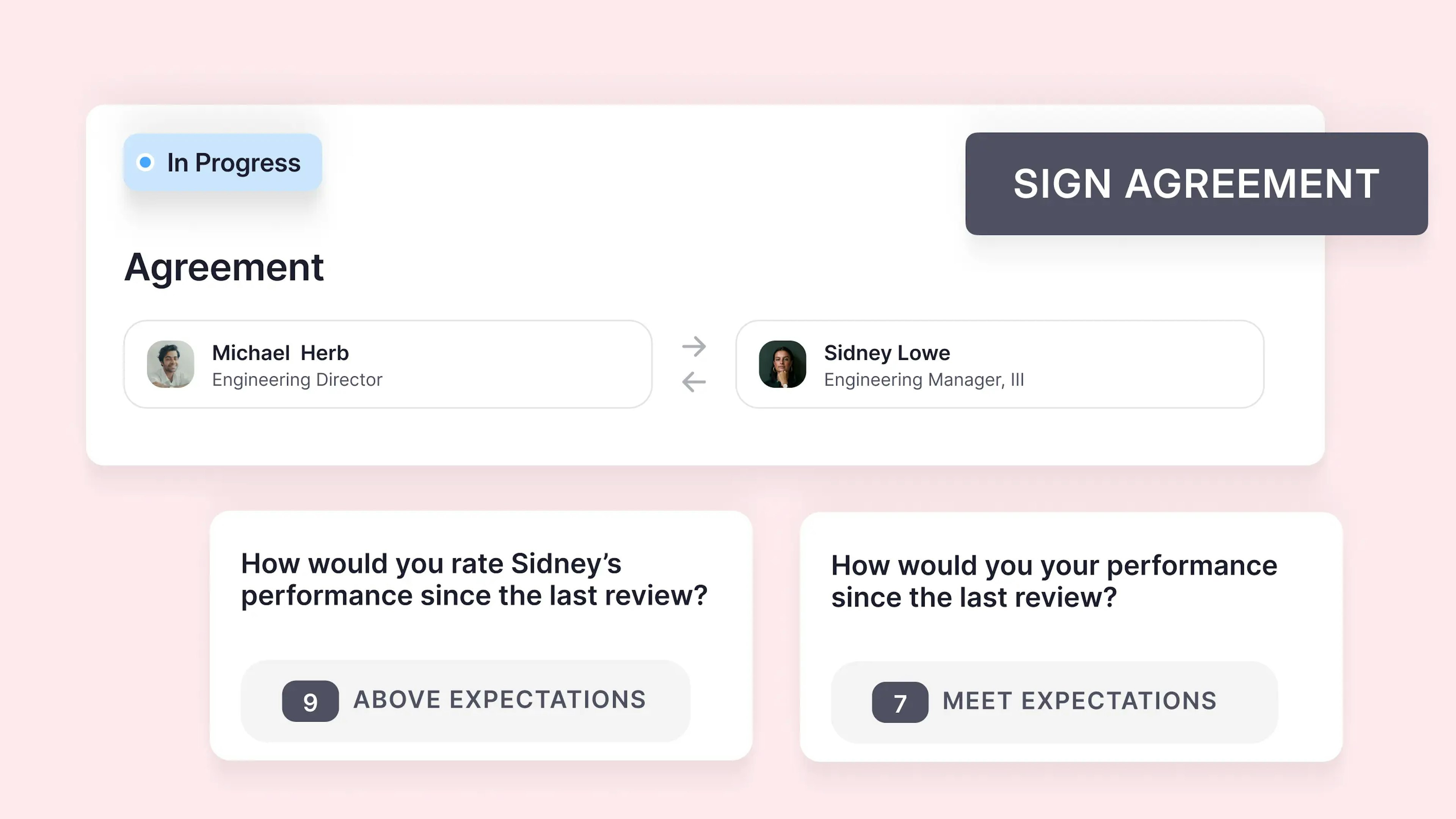 Performance Management - Factorial