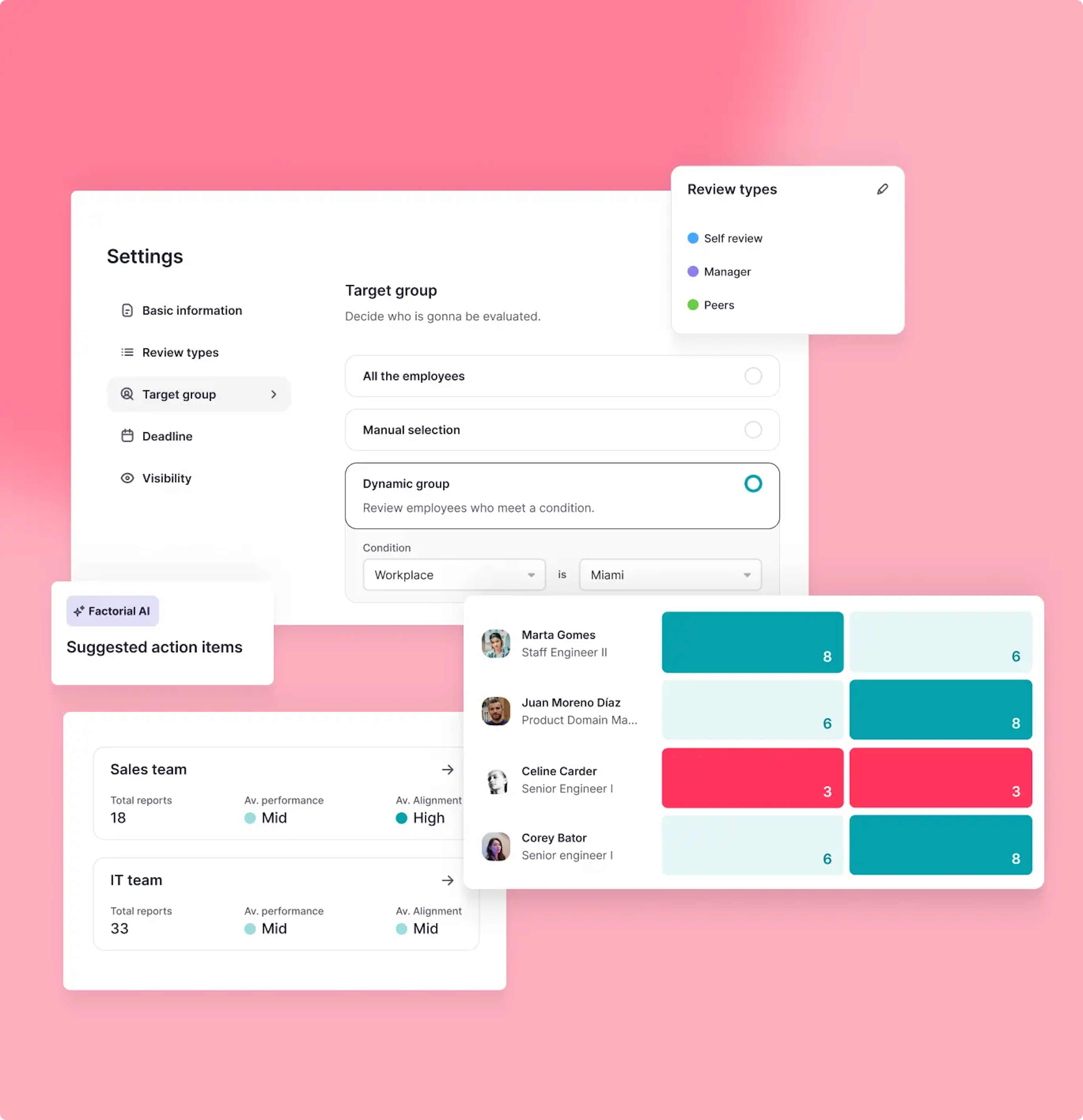 Performance Management - Factorial