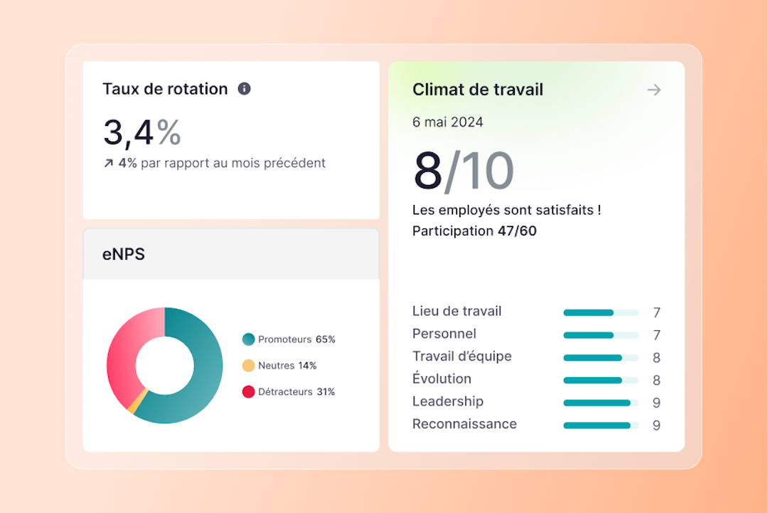 Modèle DUER gratuit pour la gestion des risques professionnels