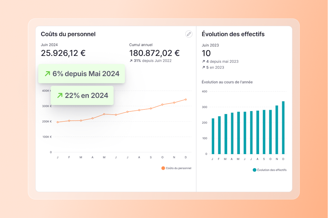 Modèle DUER gratuit pour la gestion des risques professionnels