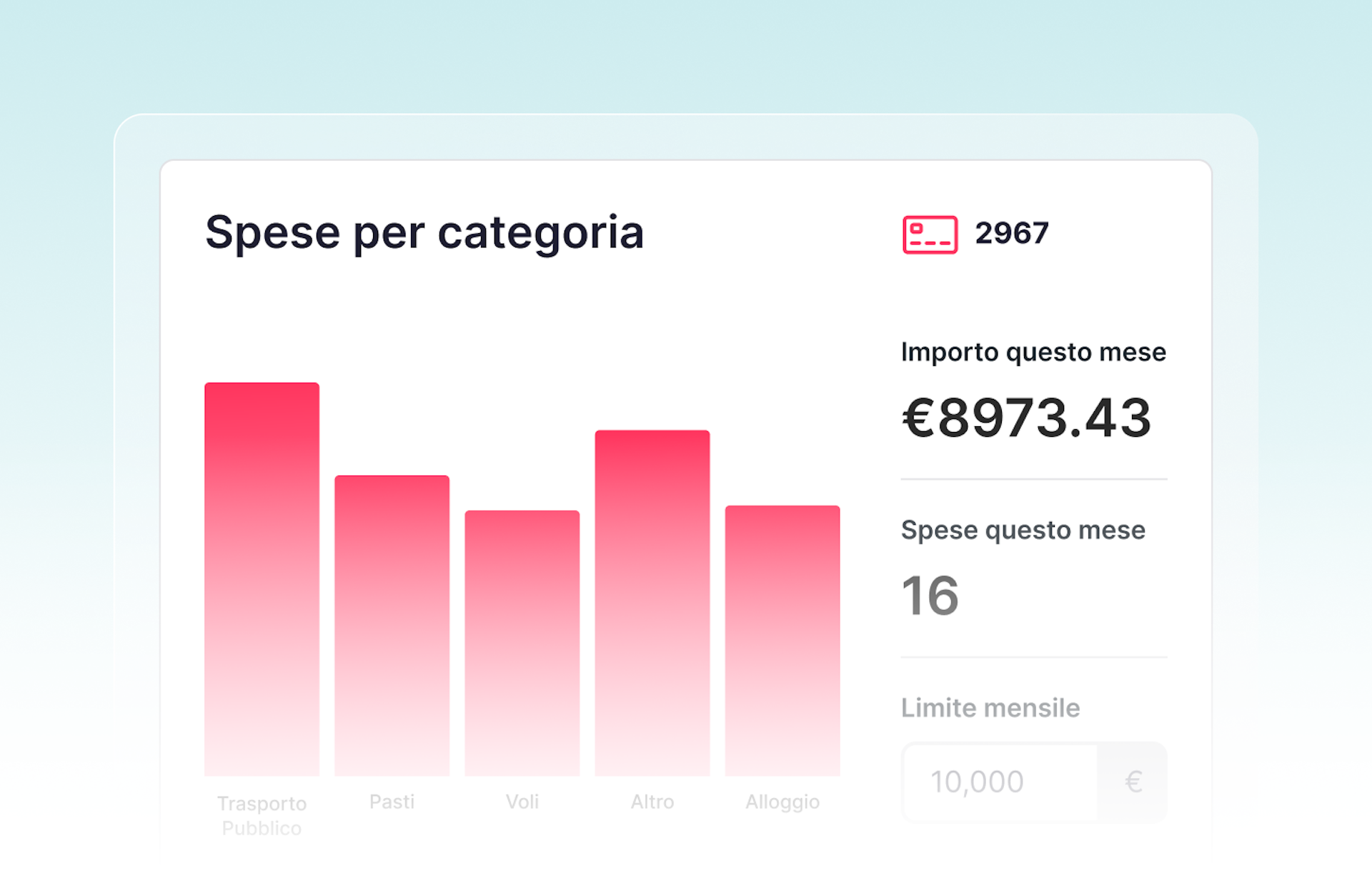 Factorial Il software gestionale aziendale che centralizza l ...