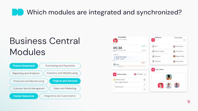 Microsoft Business Central - Integraciones con Factorial