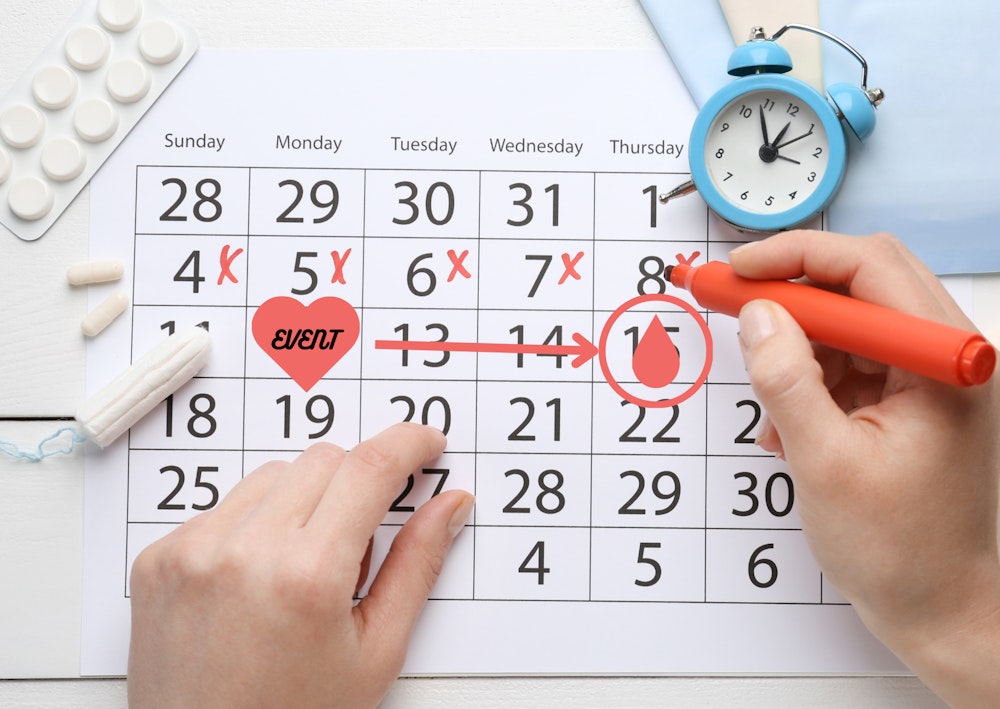 Period Delay | Medical Care | WeCare | WeCare