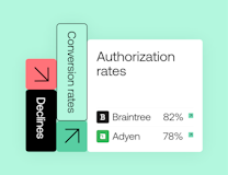 9 proven ways to boost payment success with no code
