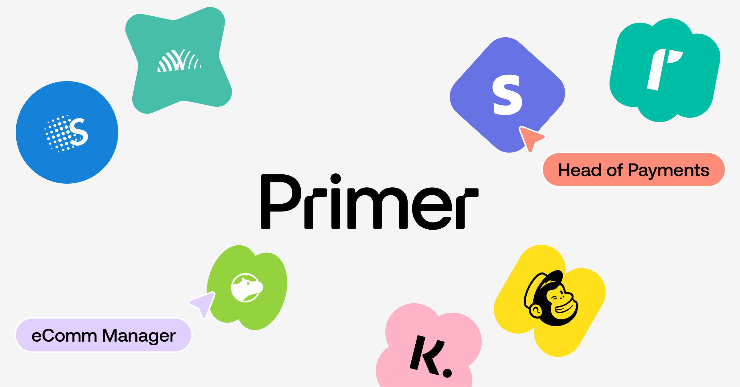 Primer: The ultimate commerce & payments automation platform | Primer